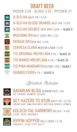 Our Menus – Rod & Hammer's SLO Stills